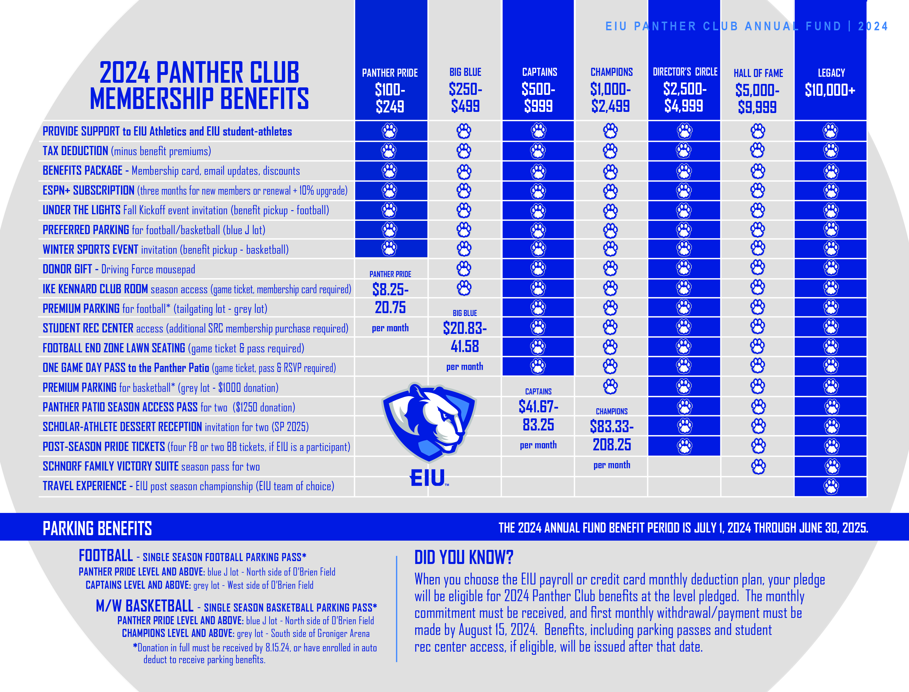 2025 Softball Schedule - Eastern Illinois University Athletics